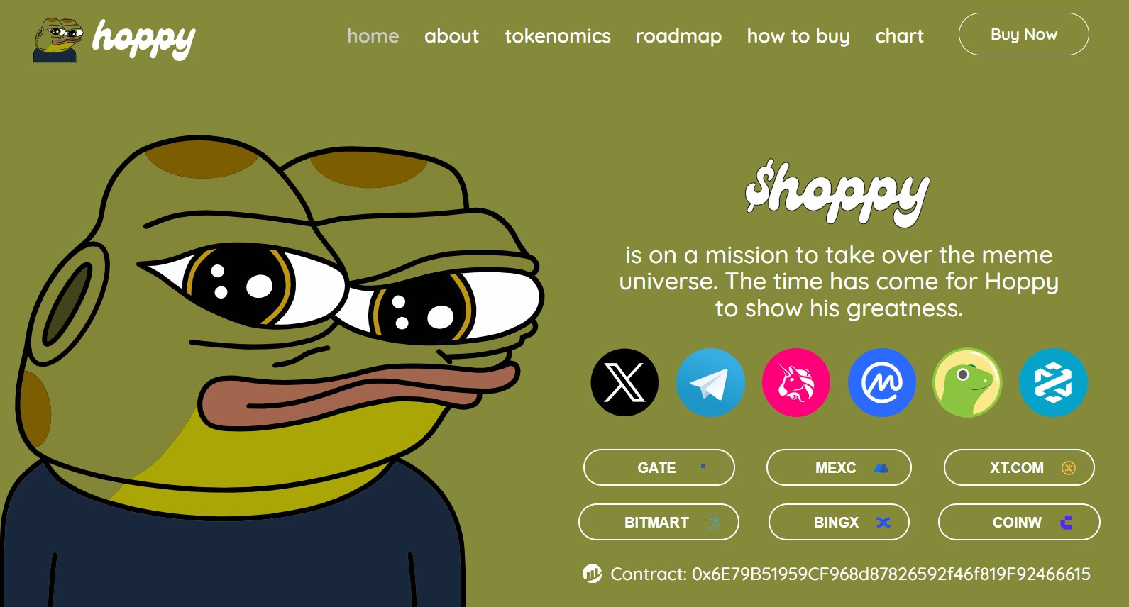 Hoppy Coin Overview – Founders, Roadmap, Price Prediction